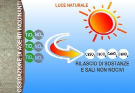 Gli intonaci fotocatalitici :: RistrutturareBio.it